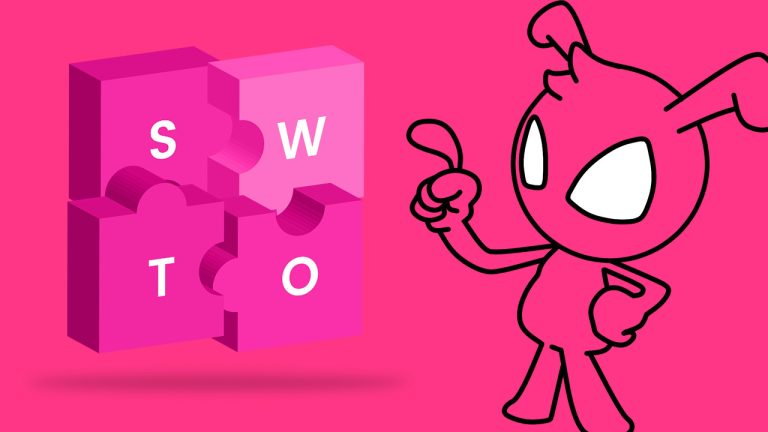 Análise SWOT: o que é e importância - Empreender